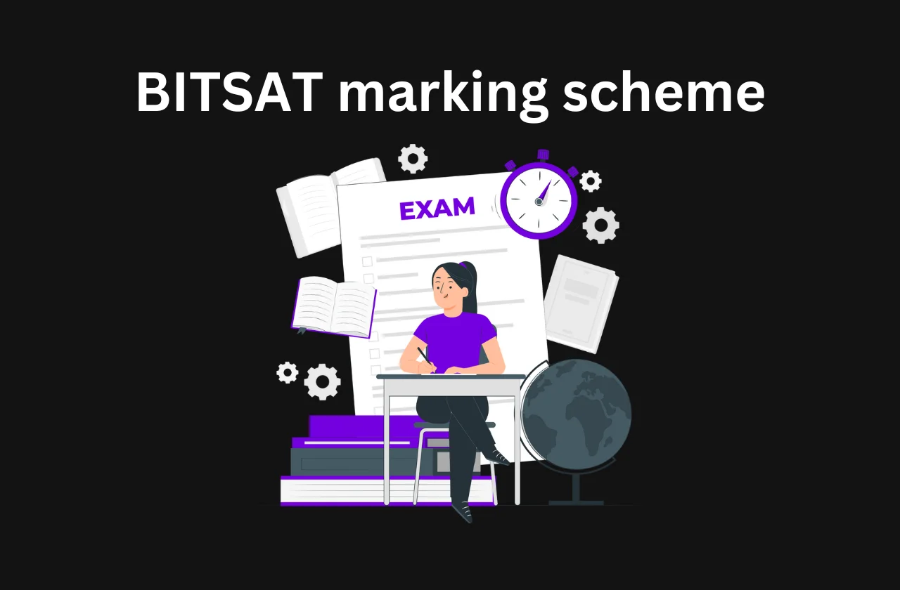 BITSAT marking scheme: All you need to know (2025)