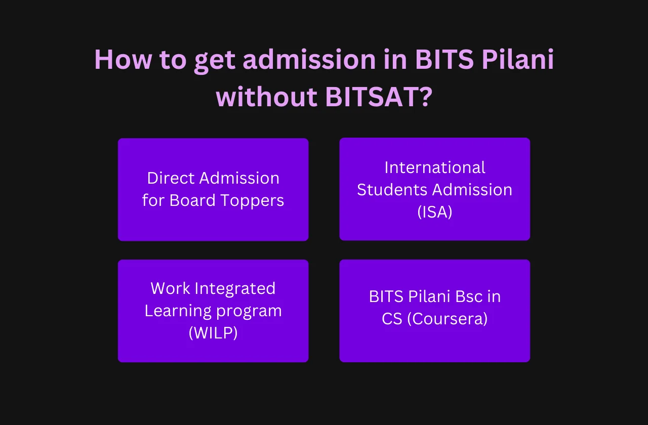 How to get admission in BITS Pilani without BITSAT? (2025)