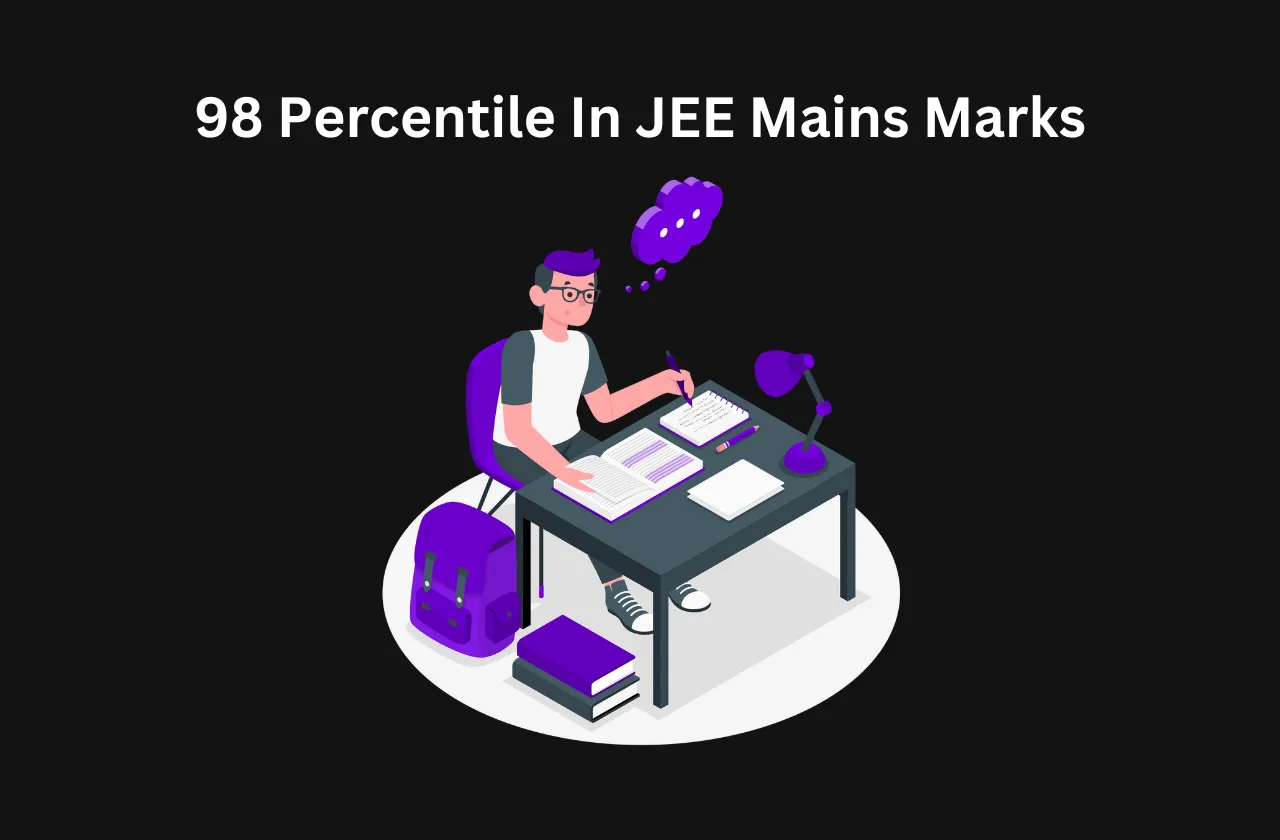 98 Percentile In Jee Mains Marks