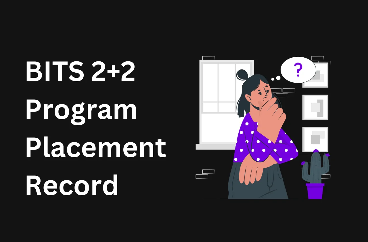 BITS 2+2 Program Placement Record: Complete Details (2026)